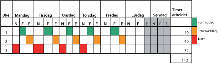 NOU 2008: 17 - regjeringen.no