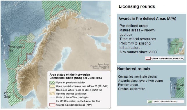Licensing rounds - regjeringen.no